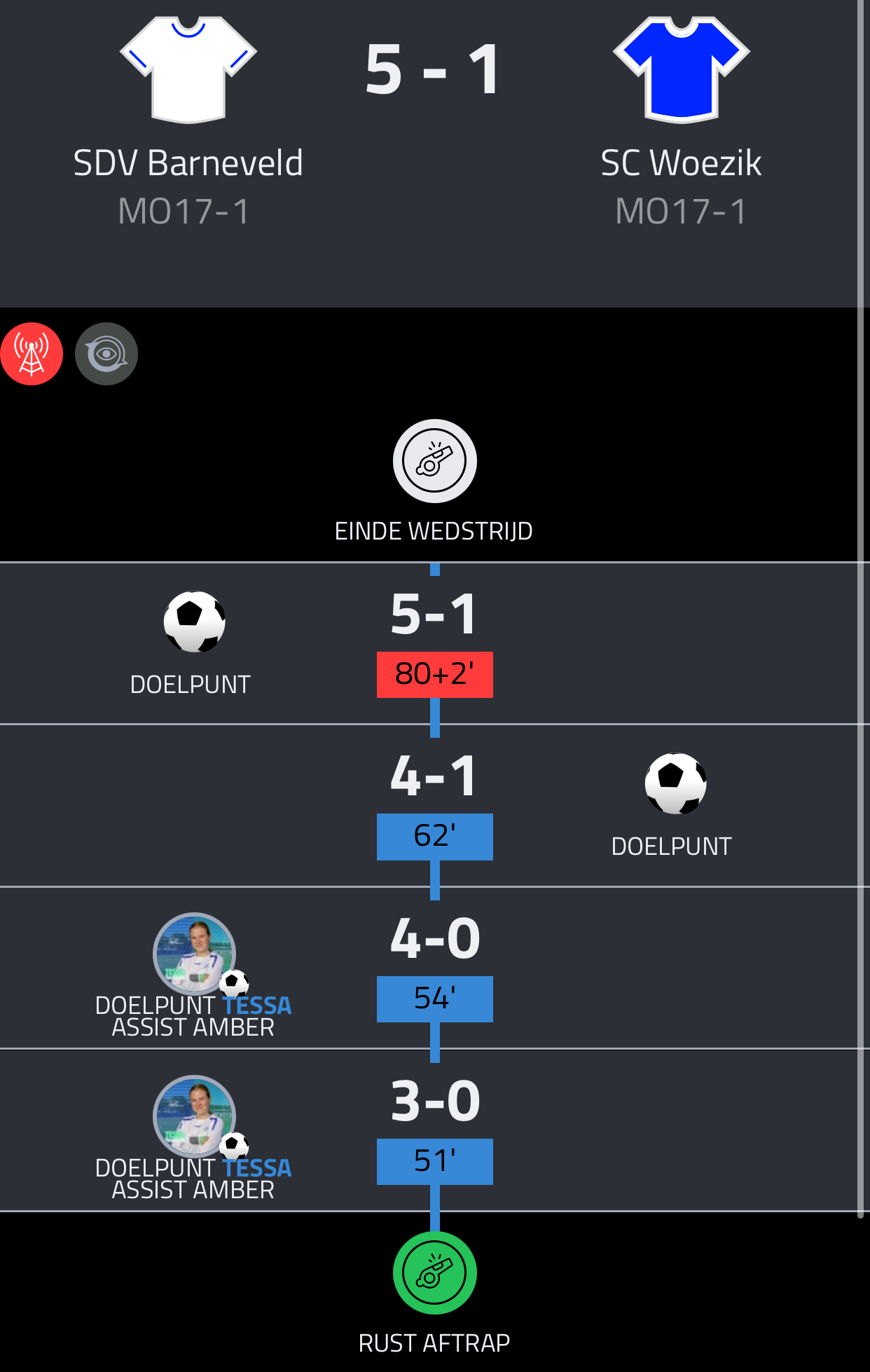 Mijn wedstrijdverslag: MO17-1 domineert en boekt ruime zege! | SDV ...