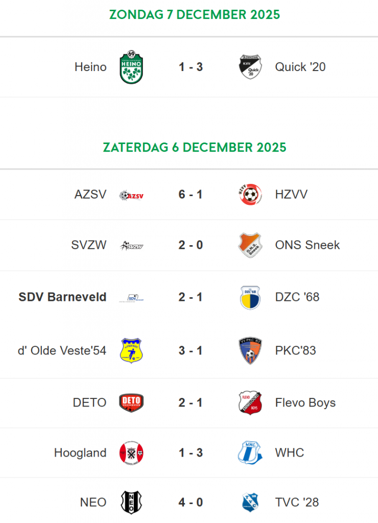 Nabeschouwing 6.12.25 SDV Barneveld - DZC'68 | SDV Barneveld