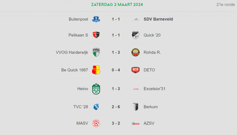 Nabeschouwing van 2 maart vv Buitenpost - SDV Barneveld. | SDV Barneveld